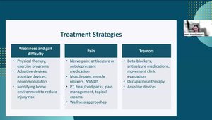 Can Do Multiple Sclerosis | Vumedi