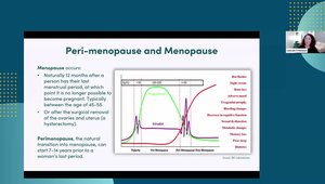 Can Do Multiple Sclerosis | VuMedi