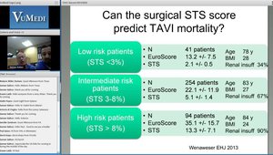 Overview of Surgical and TAVI Risk scores for Aortic Stenosis | VuMedi