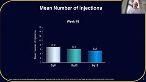 Aflibercept 8mg in Patients with Neovascular Age Related Macular ...