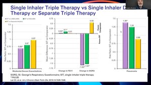 COPD: Dual Vs. Triple Therapy | VuMedi