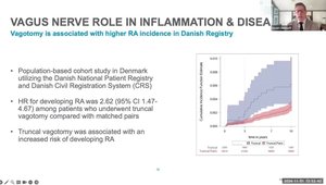 Neuroimmune Modulation for the Treatment of Rheumatoid Arthritis | Vumedi