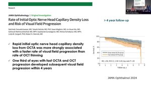 OCT Angiography & ROTA for Diagnosis & Progression of Glaucoma | VuMedi