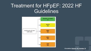Evaluating and Managing HFpEF: Medications and Lifestyle Management ...