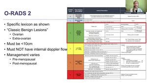 ACOG 2024 Insights: O-RADS | Vumedi