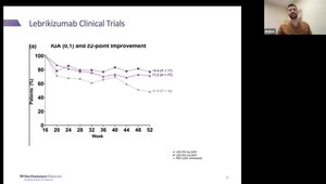 Lebrikizumab - (New FDA Approval and How Does It Compare) | Vumedi