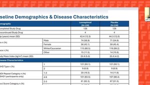 FSHD Phase 3 REACH Trial: Losmapimod Demonstrates Topline Efficacy and ...