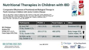 Updates in Pediatric IBD: Insights with Lifespan Applications | Vumedi