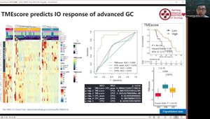 ASCO GI 2023 TIMES Trial: Advancing Precision Immunotherapy for Gastric ...