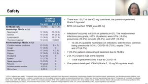 Safety & Efficacy From the Phase 1/2 First-in-Human Study of REGN5459 ...