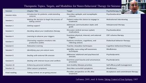 Current Approaches for Diagnosing, Communicating, and Managing Non ...
