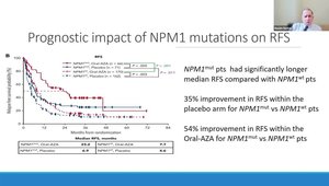 QUAZAR AML-001 Trial: Prognostic Impact of NPM1 & FLT3 Mutations and ...