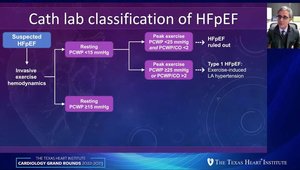 New Approaches to HFpEF in the Era of Precision Medicine | Vumedi