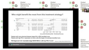 The CheckMate 816 Trial: The Success of Neoadjuvant NSCLC Therapies ...