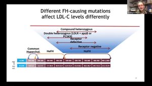 Pediatric Dyslipidemia: What Is the Frequency? What Are the Differences ...