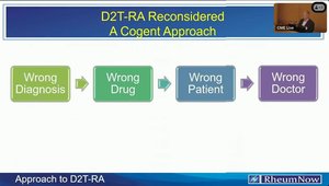Difficult-to-Treat RA: Navigating Diagnosis, Management, and Non ...