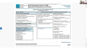 New Guidelines Established for Appendiceal Tumors: Distinctive Approach ...