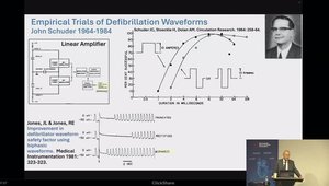 What Can We Learn from the History of Defibrillation? | Vumedi