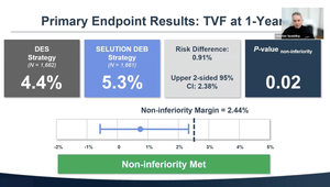 TCT 2025 Insights | Vumedi