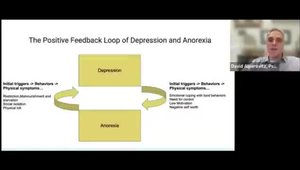 Eating Disorders, Anxiety, and Depression: Clinical Overlap and ...