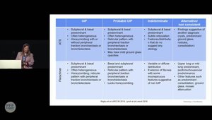Understanding the Diagnostic Pathway and Treatment in ILD: The Patient ...