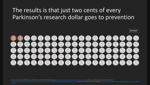 Parkinson's - A Broader Vision | VuMedi