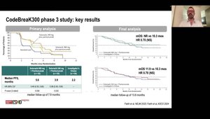 Treatment Algorithm for Advanced Lines of mCRC: A Focus on Sotorasib ...