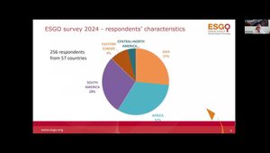 ESGO 2025 Insights: ESGO Cervical Cancer Resource-Stratified Guidelines ...