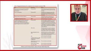 Overview of Complement Cascade and Genetic Workup in aHUS | Vumedi