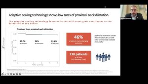 The Role of Adaptive Sealing Technology in Clinical Practice | Vumedi