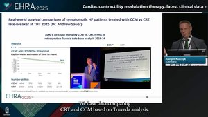 EHRA 2025: Latest Advances in Cardiac Contractility Modulation Therapy ...