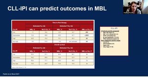 ASCO® 2025 Insights: Understanding Monoclonal B-cell Lymphocytosis (MBL ...