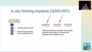Development of Long-Acting Telacebec (Q203) for Treatment of M ...