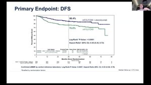 ASCO® 2025 Insights: Clinical Application of ATOMIC Trial - Chemo ...