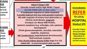 Kidneys On the Edge (Part 2): Understanding Acute Kidney Injury | Vumedi