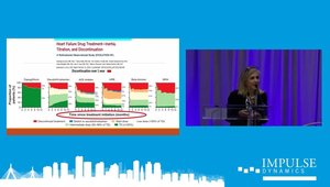 Roadmap from GDMT to Device Therapy Overview of CCM® Therapy: When GDMT ...
