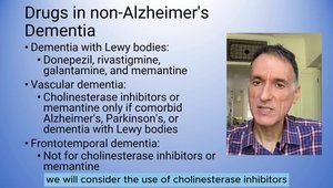 Summary of the NICE Guideline on Dementia | Vumedi