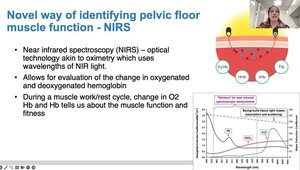 Evaluation of Pelvic Floor Muscle Function & Diagnosis and Treatment of ...