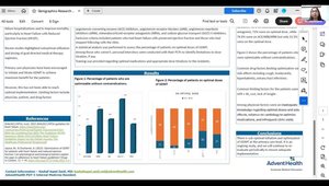Heart Failure GDMT Initiation and Optimization in Internal Medicine ...