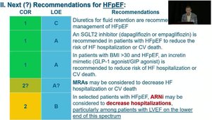 No Longer Limited Options: New and Emerging Treatments for HFpEF | Vumedi