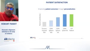 A Review of Kinematic Alignment | Vumedi