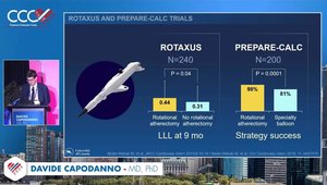 Complex PCI: Calcific Modification Strategies | Vumedi