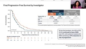 FRα+ Platinum-Resistant Ovarian Cancer: MIRASOL Final OS With ...