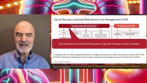 Best Practices to Beat the Cardio-Renal-Metabolic Triad | Vumedi