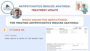 Antipsychotic-Induced Akathisia: 6 Treatment Options | Vumedi