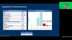 Dynetic-35 Cobalt Chromium Balloon-Expandable Stent for Peripheral ...