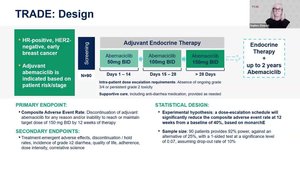 ASCO® 2025 Insights: TRADE Study - Assessing the Tolerability of ...