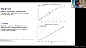 ESC 2025 Insights: Optimizing NT-proBNP Diagnostic Performance in the ...