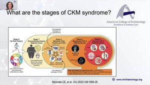 CKM Syndrome: Understanding Cardiovascular, Kidney, and Metabolic ...