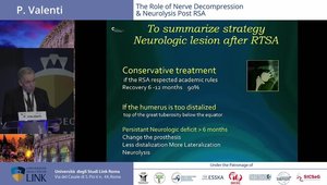 The Role of Nerve Decompression & Neurolysis Post RSA | Vumedi